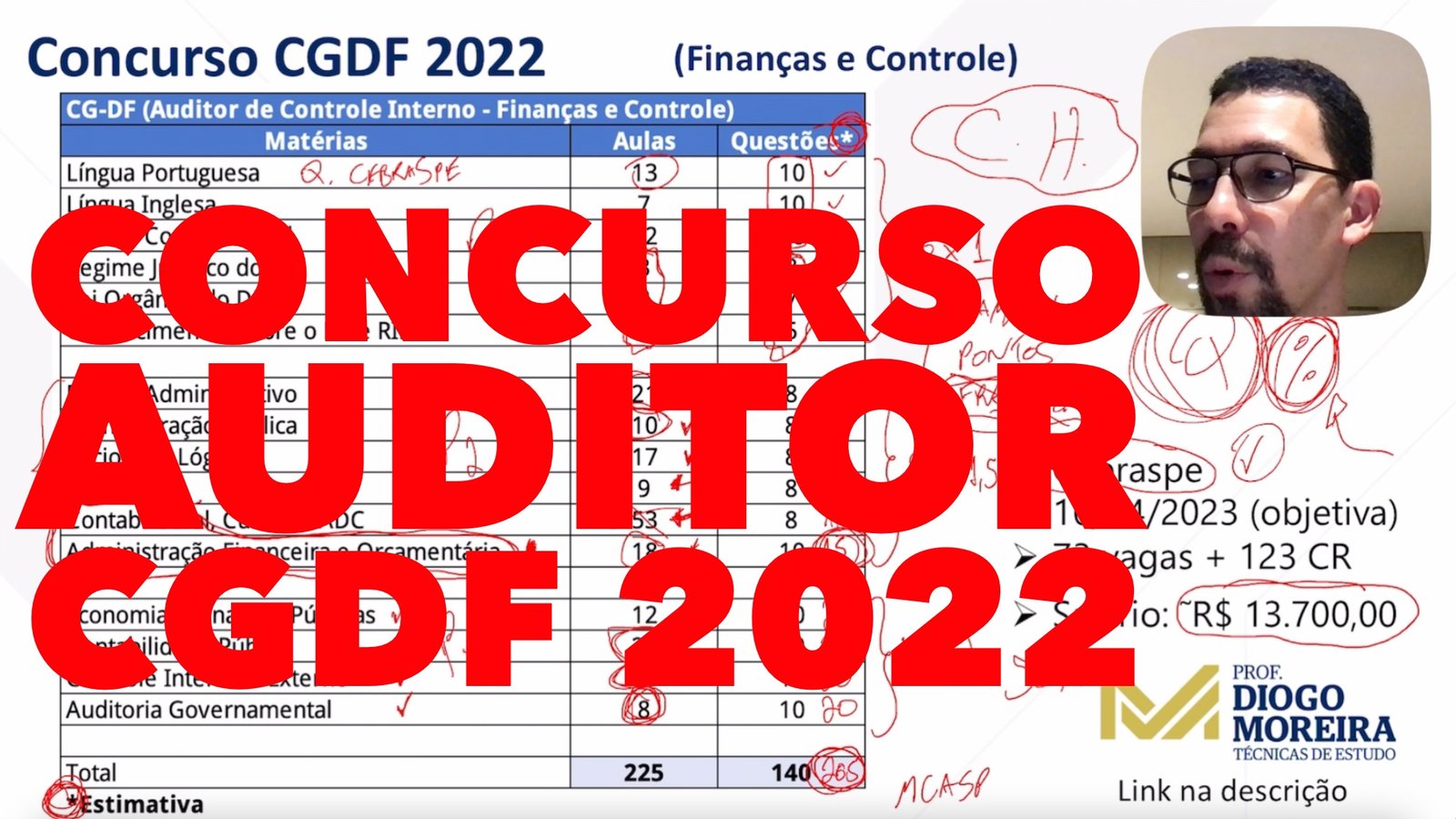 Concurso CGDF 2022! Análise do edital e dicas de estudo