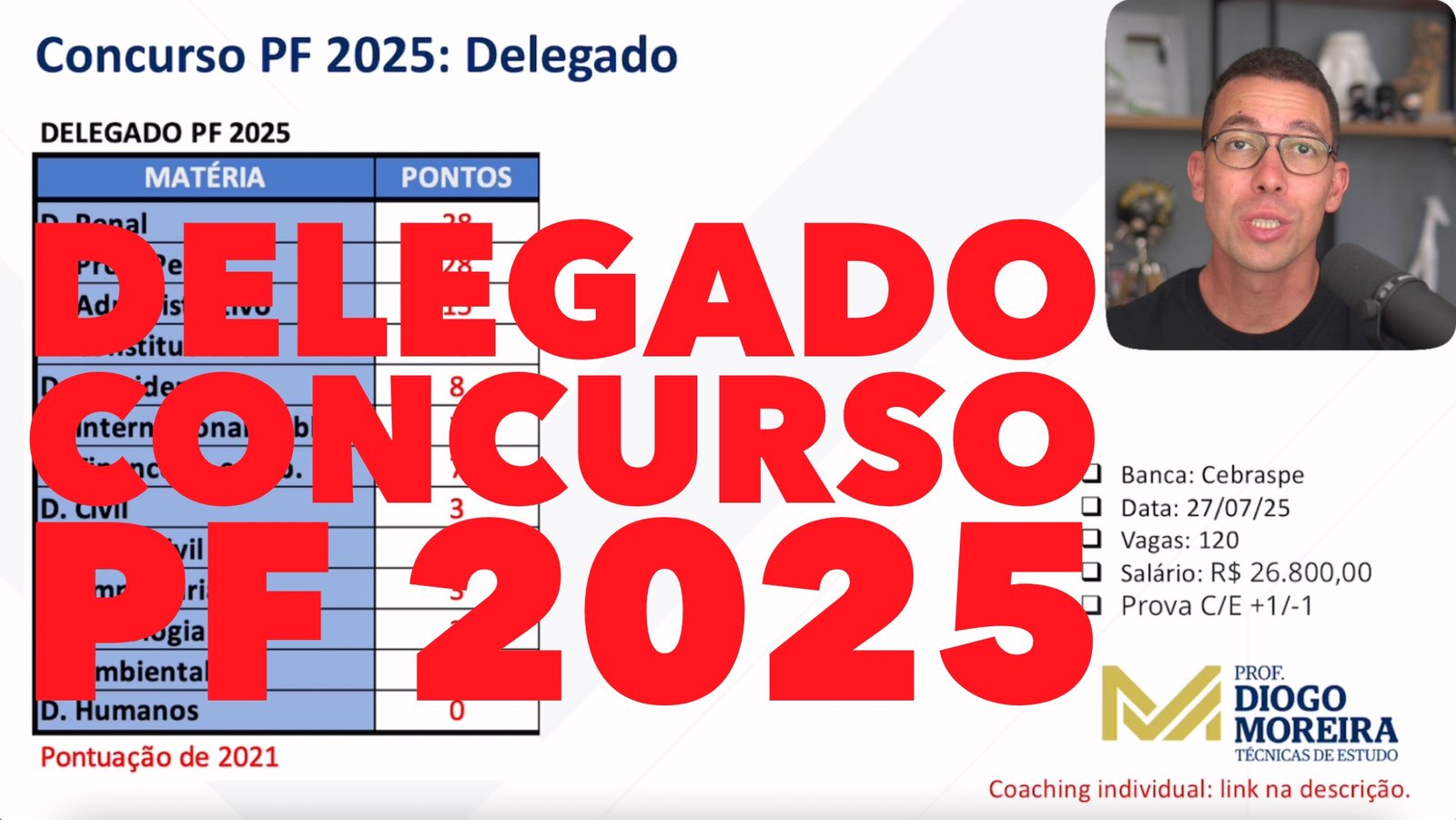 Concurso PF 2025 Delegado: análise do edital e dicas de estudo
